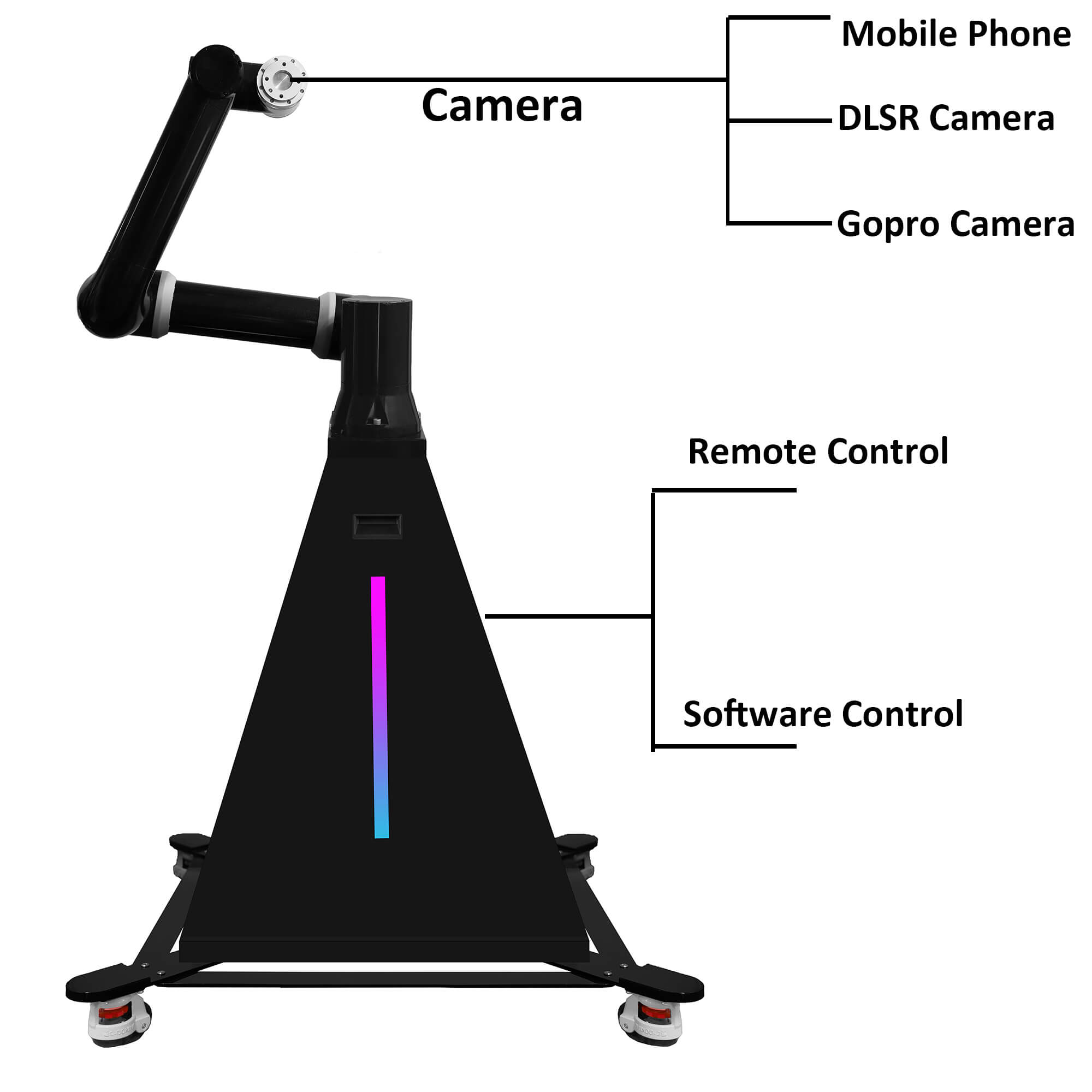 Glambot Robotic Arm For Wedding, Events – GO360BOOTH